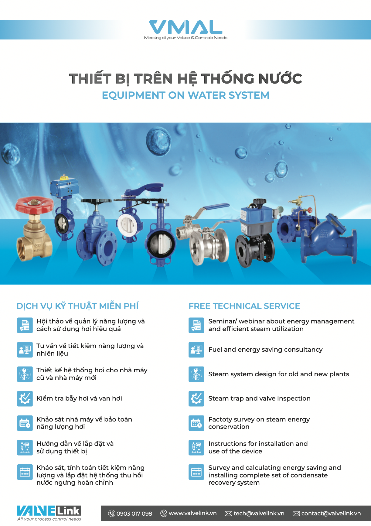 Products – ValveLink